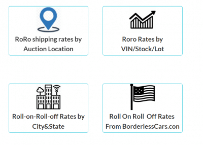 RoRo Vs Container Shipping